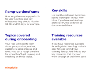 Ramp-Up Time: Everything You Need to Know | Mindtickle