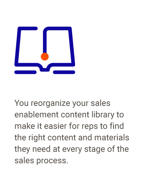 Sales Enablement Blog | Mindtickle