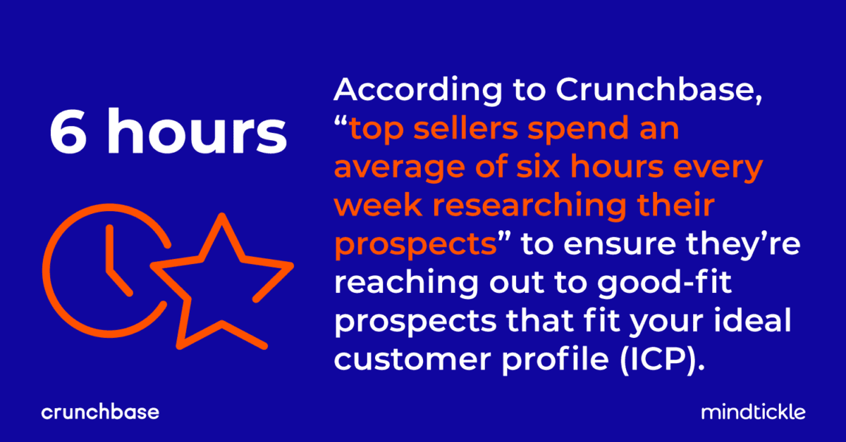 10 Sales Training Topics to Help Your Team Get Sales Ready | Mindtickle