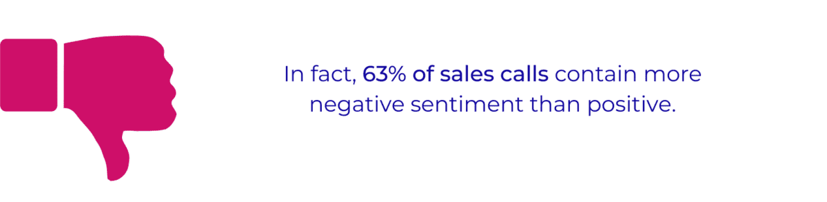 Sales Enablement Blog | Mindtickle