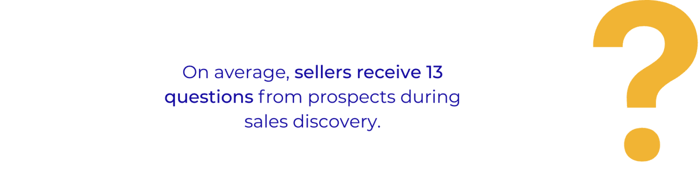 Sales Enablement Blog | Mindtickle