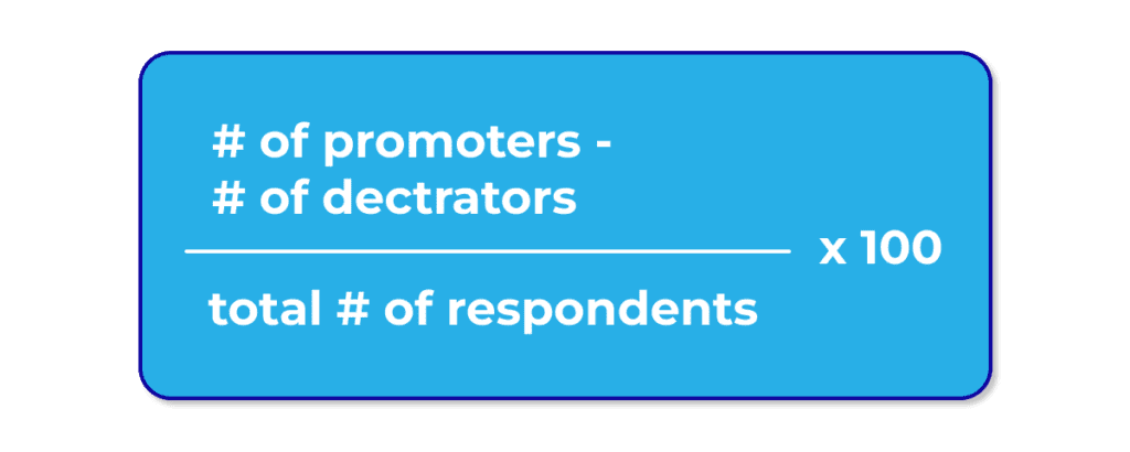 13 Ways to Measure Sales Enablement Success | Mindtickle