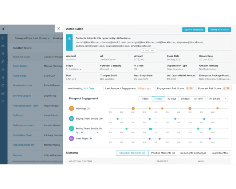 Sales Readiness Platform | Mindtickle