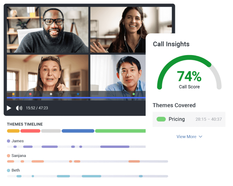Conversation Intelligence: Close Deals With Ease | Mindtickle
