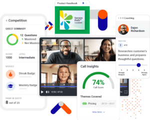 The Definitive Guide to Measuring Sales Readiness | Mindtickle Inc.