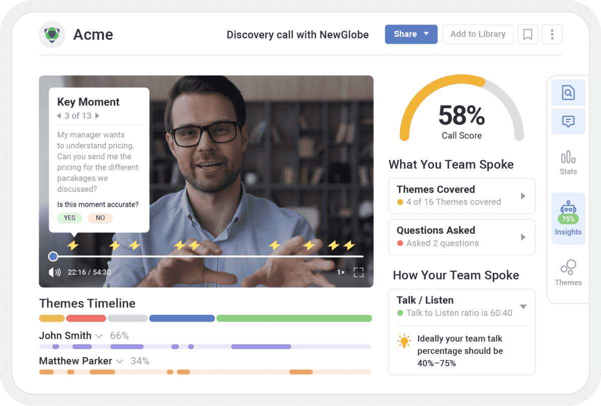 Sales Mirroring: What is it and How to do it Well | Mindtickle