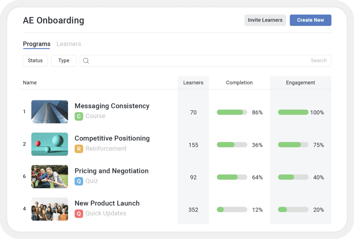 Solution Selling: What is it and When is it Used? | Mindtickle