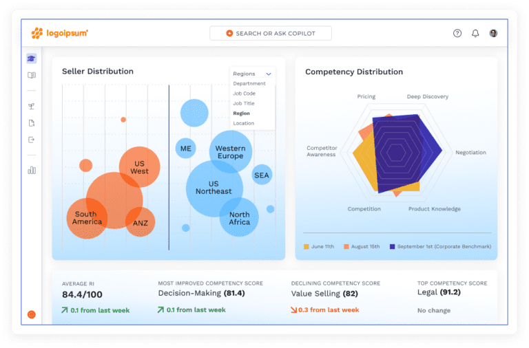Revenue Enablement Platform Mindtickle